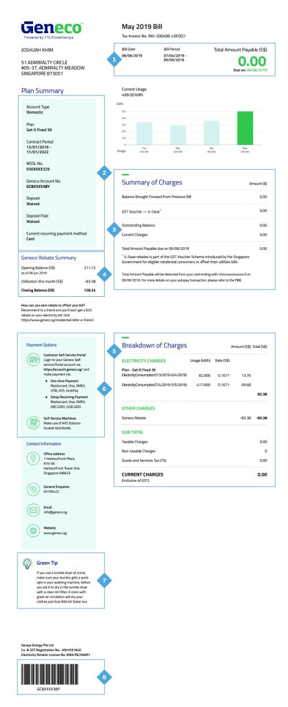 Your Guide To Geneco's Electricity Bill - Geneco