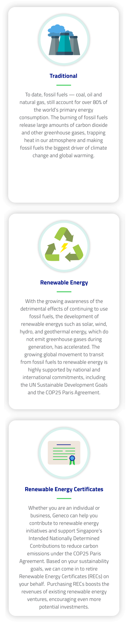 Renewable Energy Certificates Explained - Geneco